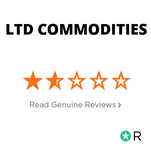 Ltd Commodities Account Commodity Trading On Global Commodities