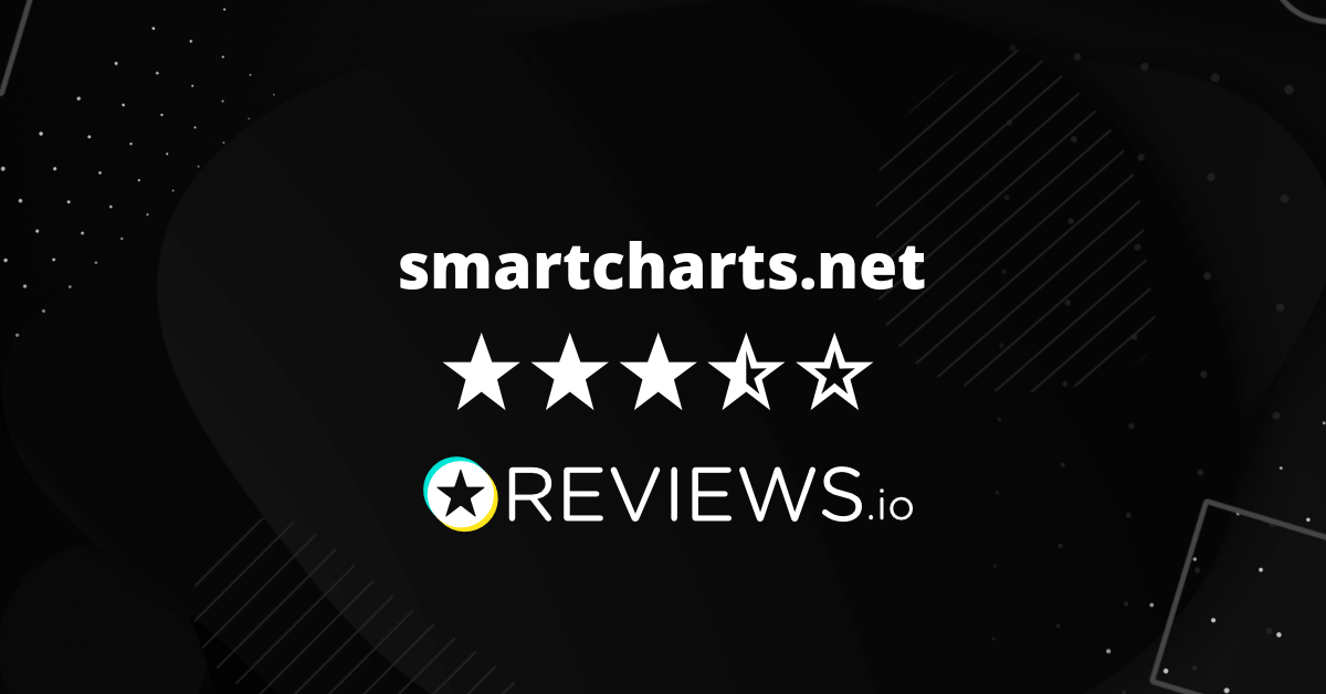 http://smartcharts.net Reviews - Read Reviews on Smartcharts.net Before ...